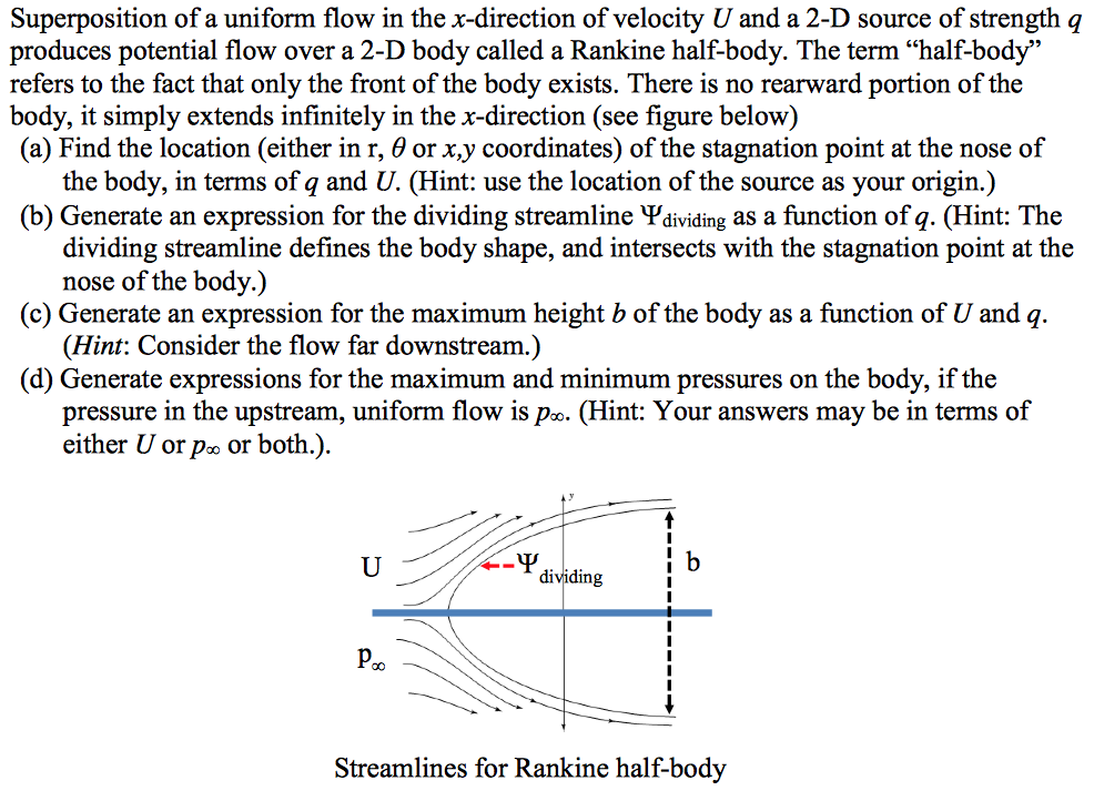 Superposition of a uniform flow in the x-direction of | Chegg.com