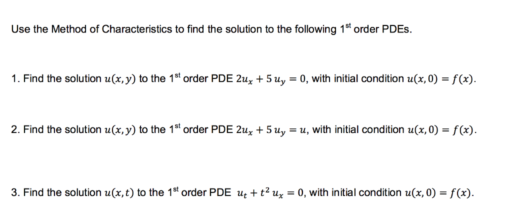 Solved Use the Method of Characteristics to find the | Chegg.com