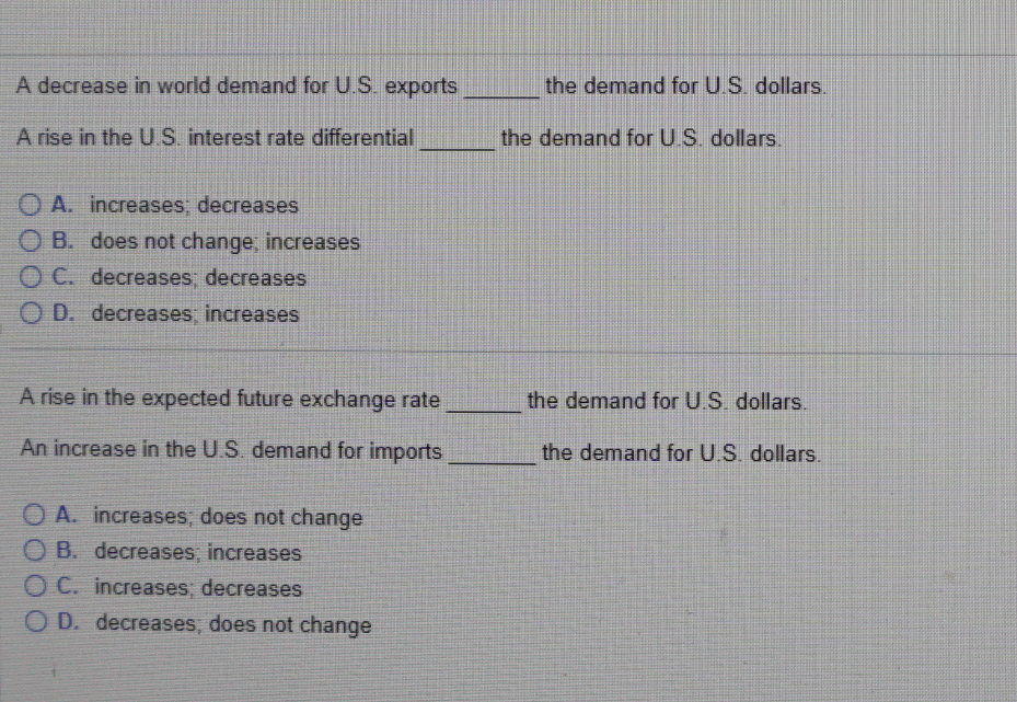 Solved A decrease in world demand for U.S exports the demand | Chegg.com