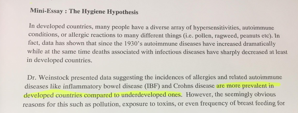 Solved Mini-Essay : The Hygiene Hypothesis In developed | Chegg.com