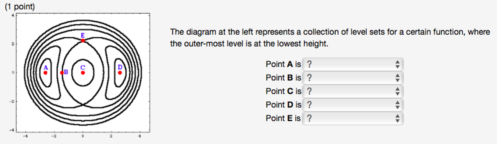 Solved The diagram at the left represents a collection of | Chegg.com