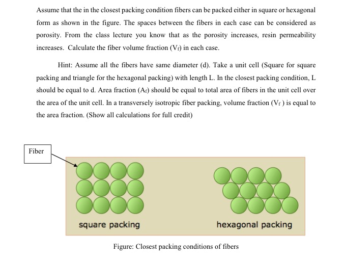 Solved Assume that the in the closest packing condition | Chegg.com
