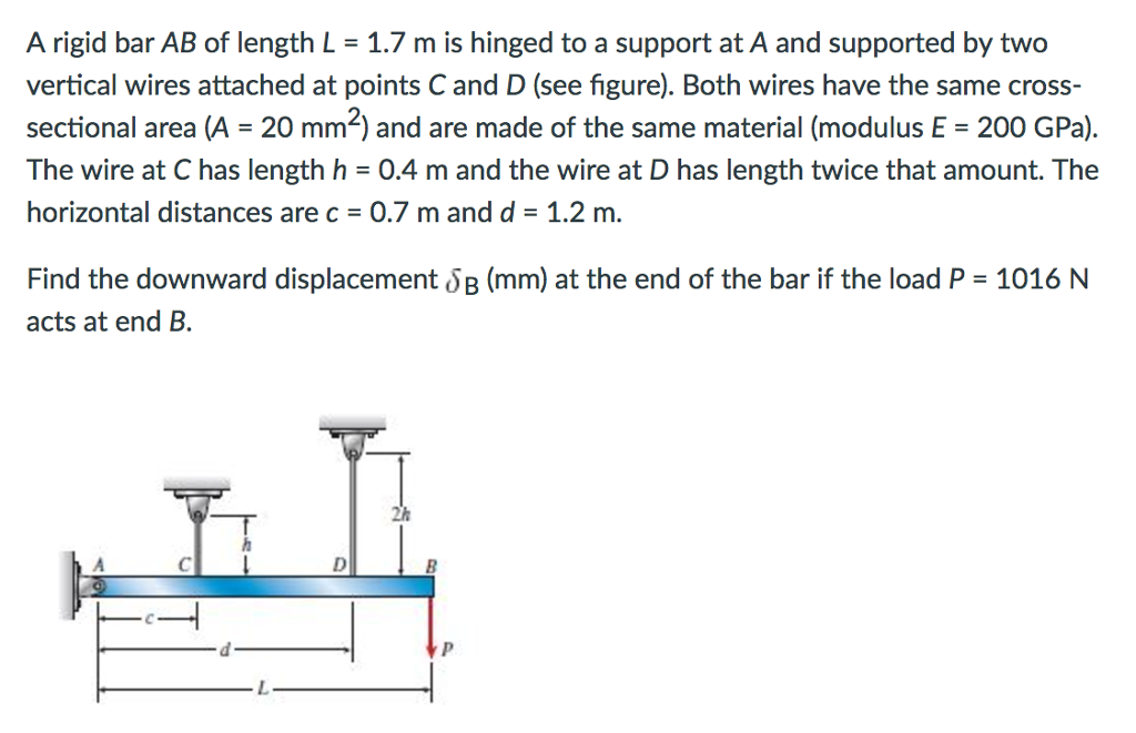 Solved A rigid bar AB of length L = 1.7 m is hinged to a | Chegg.com