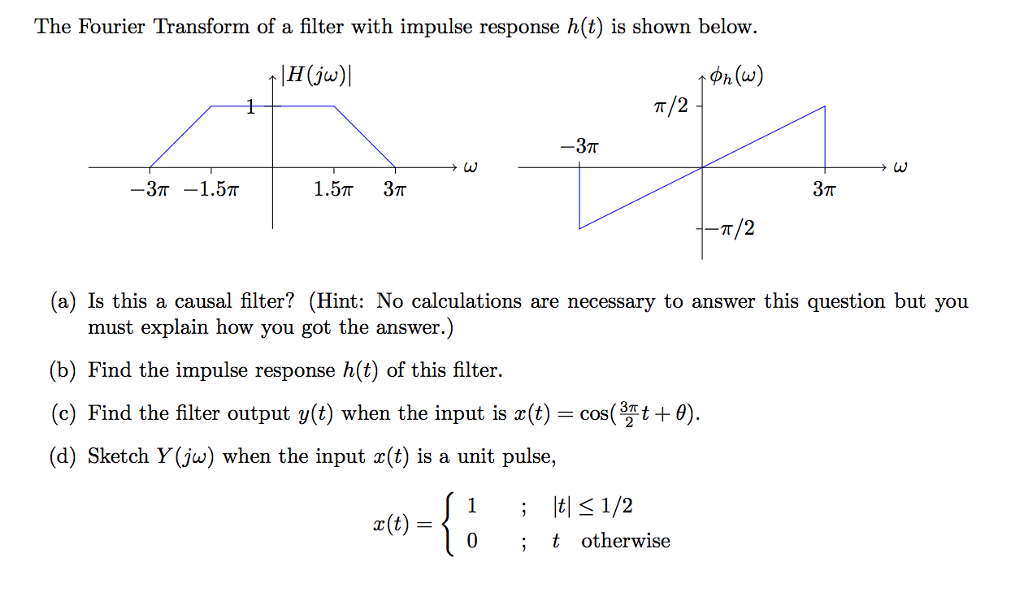 The Fourier Transform of a filter with impulse | Chegg.com