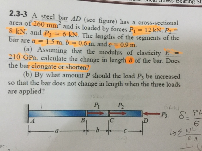 Solved A steel bar AD (see figure) has a cross-sectional | Chegg.com