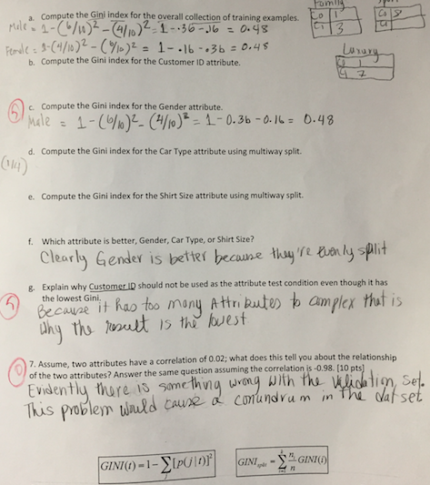 Solved Consider The Training Examples Shown In Below Table