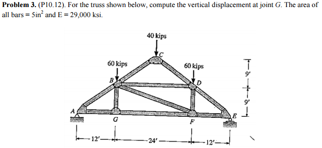 Solved For the truss shown below, compute the vertical | Chegg.com