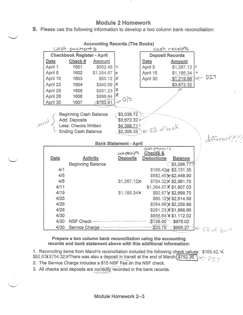 Solved This is a two column bank reconciliation problem. I | Chegg.com