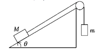Solved a block (mass M=0.25kg) is at rest on a rough | Chegg.com