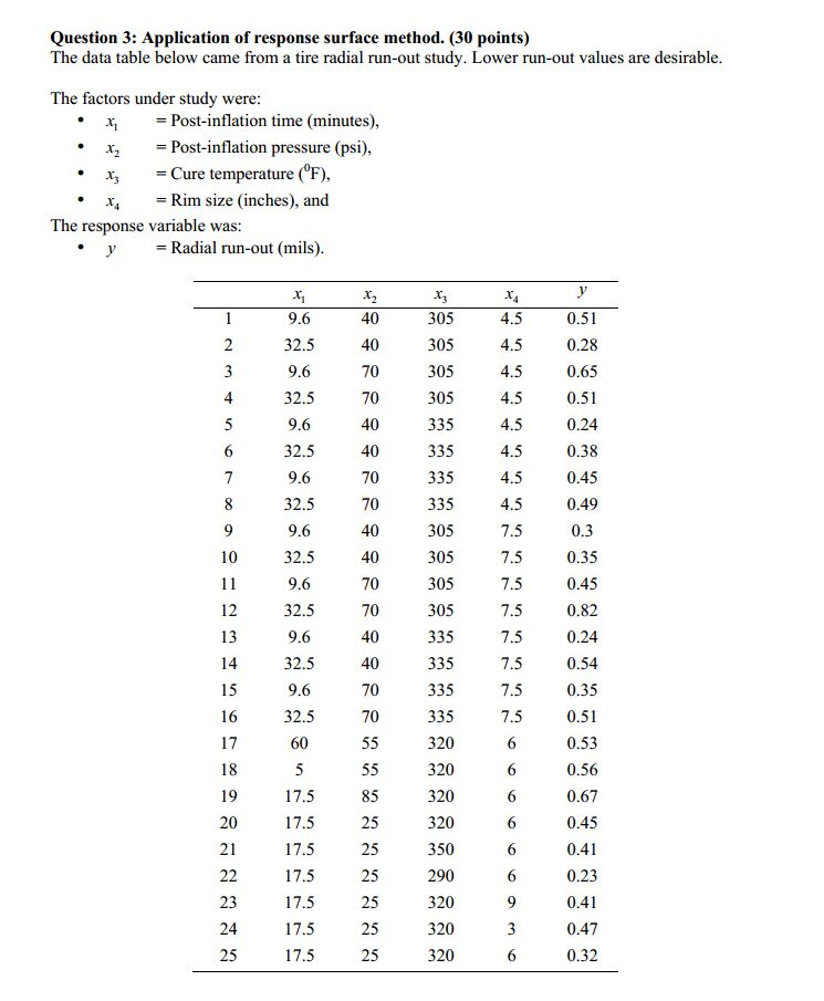 Suppose You Want To Fit A Second Order Polynomial