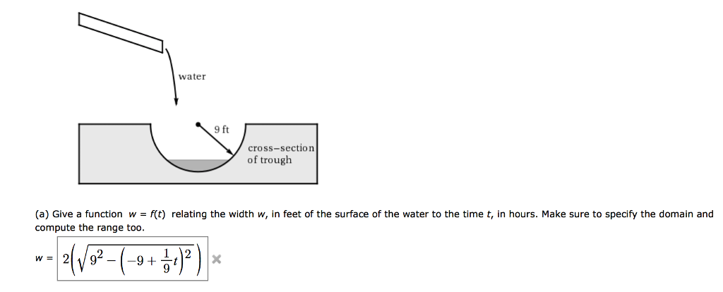 Solved A trough has a semicircular cross section with a | Chegg.com