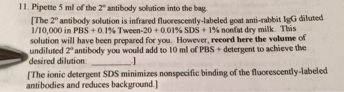 Solved on of antibody solution. antibody solution. has | Chegg.com