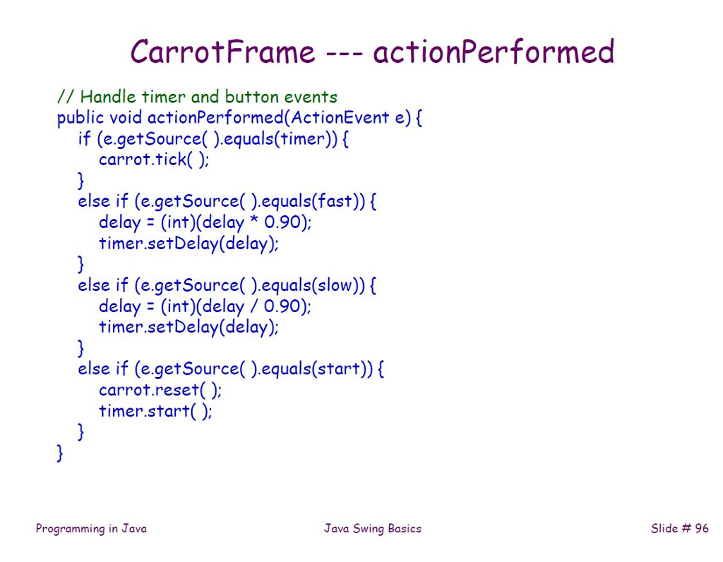 More Inheritance and Interfaces using the Java Swing | Chegg.com