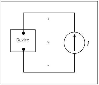 Solved Q4- A variety of current source values were applied | Chegg.com