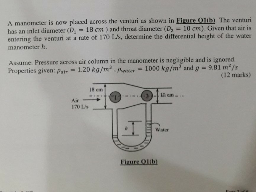 Solved A manometer is now placed across the venturi as shown | Chegg.com