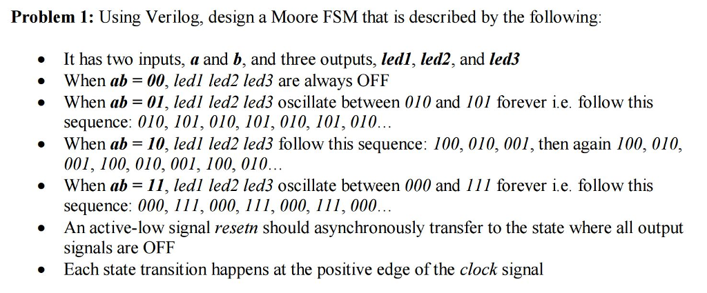 Using Verilog Design A Moore Fsm That Is Described 