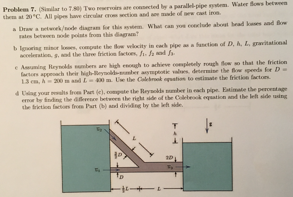 Two reservoirs are connected by a parallel-pipe | Chegg.com