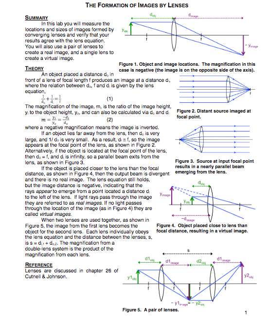 Solved THE FORMATION OF IMAGES BY LENSES SUMMARY In this lab | Chegg.com