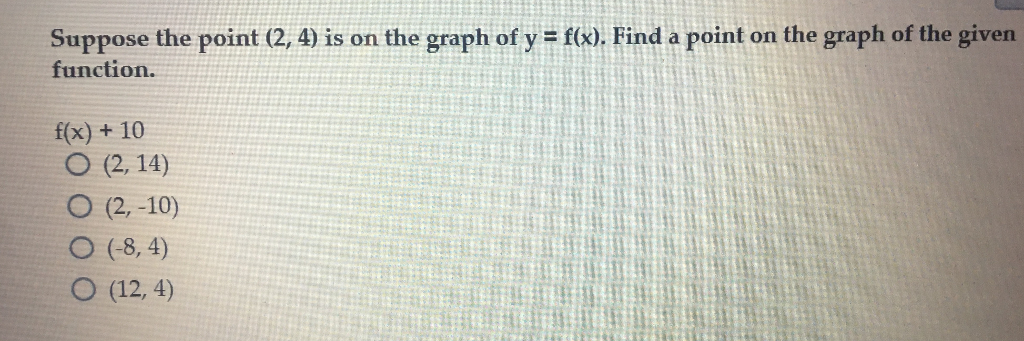 Solved Suppose the point (2,4) is on the graph of y = f(x). | Chegg.com