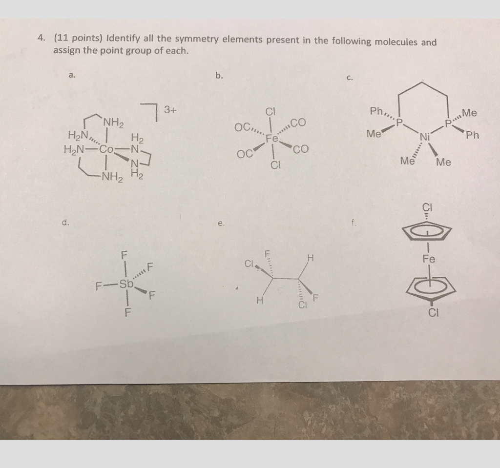 Solved Identify all the symmetry elements present in the | Chegg.com