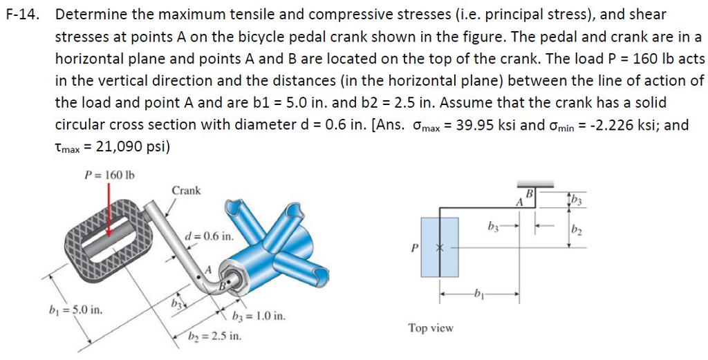 Solved Determine the maximum tensile and compressive | Chegg.com