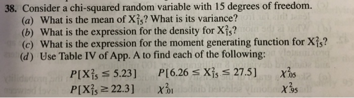 Solved Consider a chi-squared random variable with 15 | Chegg.com