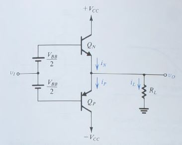 Solved A class AB output stage, such as that in the figure | Chegg.com