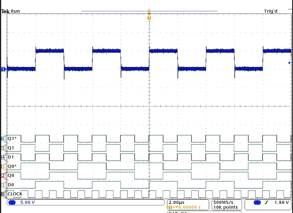 2 Hand drawn waveforms:3Points 3 Explanations of the | Chegg.com
