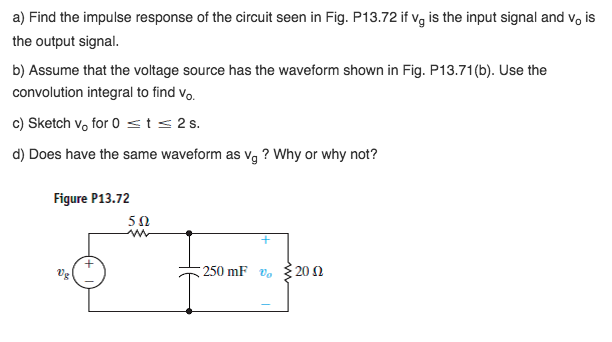 Solved a) Find the impulse response of the circuit seen in | Chegg.com