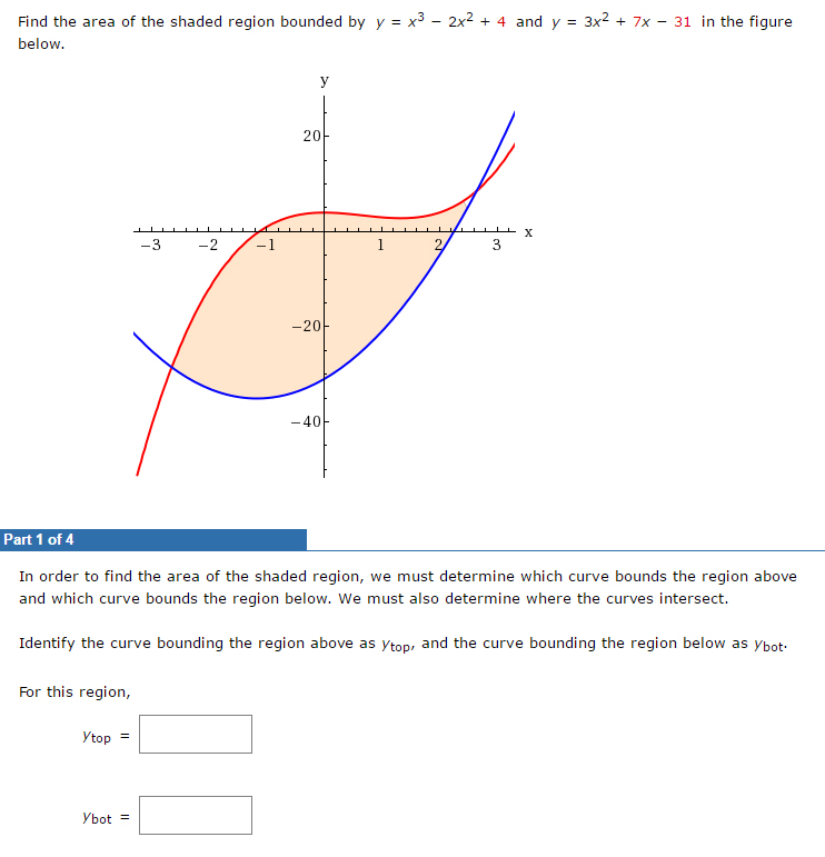 Solved Find the area of the shaded region bounded by y = x^3 | Chegg.com