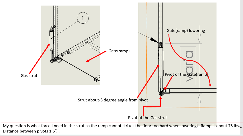 Solved My question is what force I need in the strut so | Chegg.com