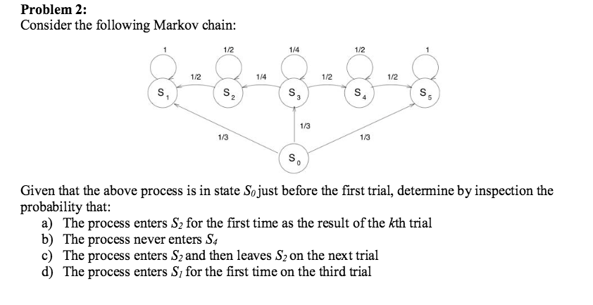 Solved Consider the following Markov chain: Given that the | Chegg.com