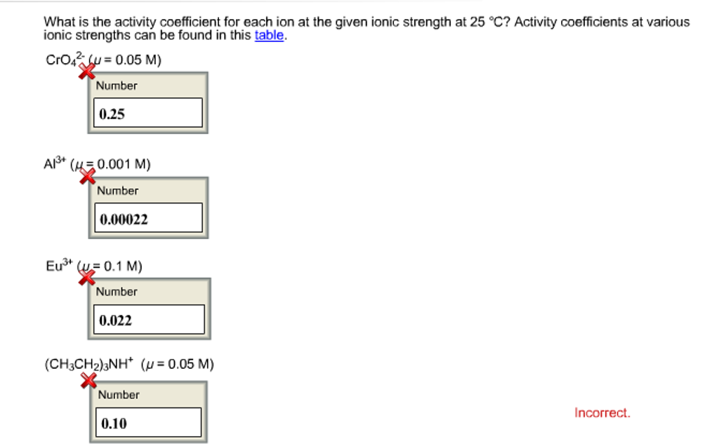 Solved what is the activity coefficient of each? use the | Chegg.com