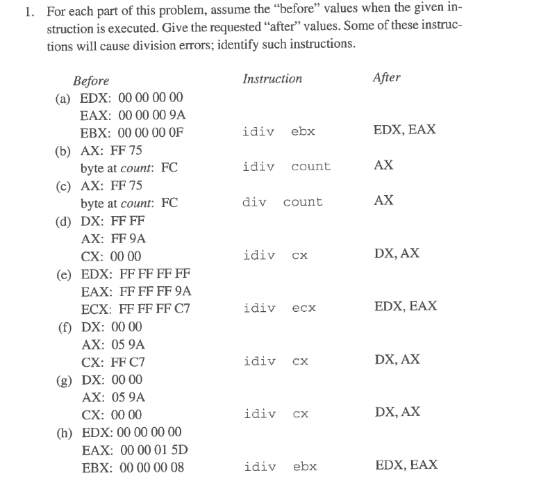 Solved For Each Part Of This Problem Assume The Before 5934