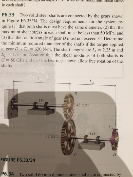 Solved Two solid steel shafts are connected by the gears | Chegg.com