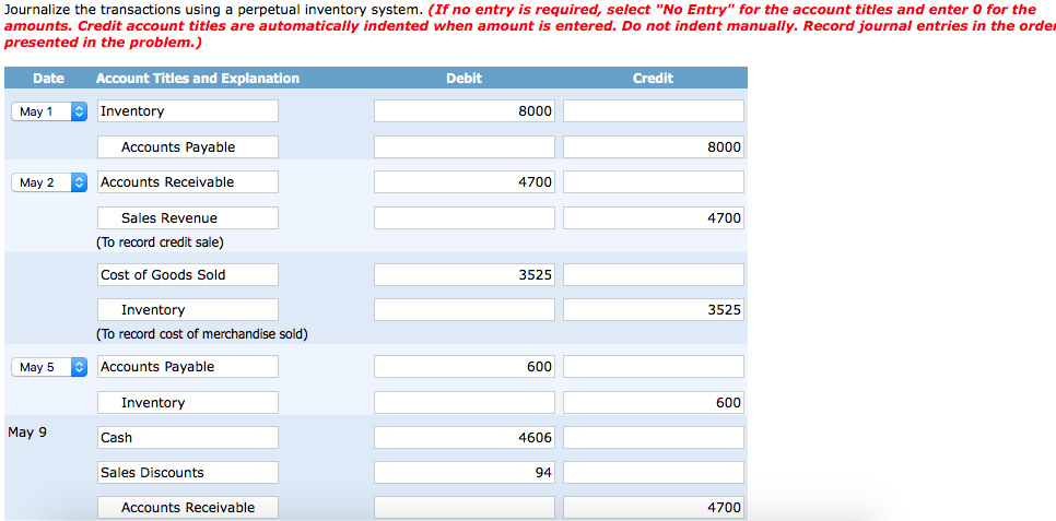 Solved Problem 5-1A (Part Level Submission) Winters Hardware | Chegg.com