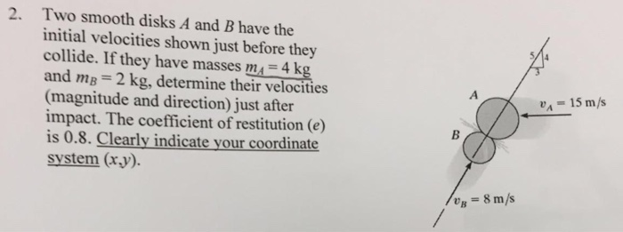 Solved Two smooth disks A and B have the initial velocities | Chegg.com
