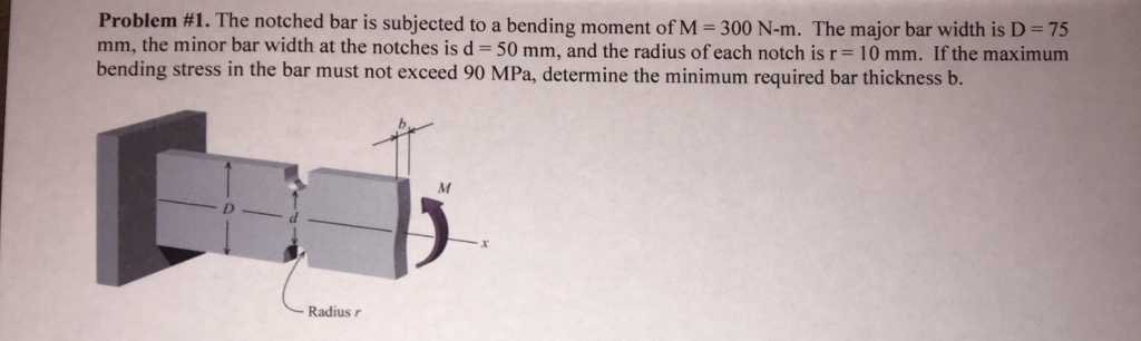 Solved The notched bar is subjected to a bending moment of M | Chegg.com