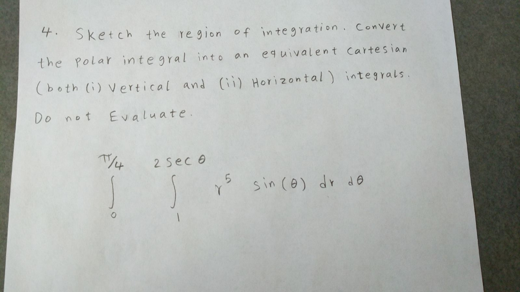 Solved Sketch the region of integration. Convert the polar | Chegg.com