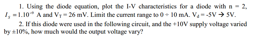 Solved Using the diode equation, plot the I-V | Chegg.com