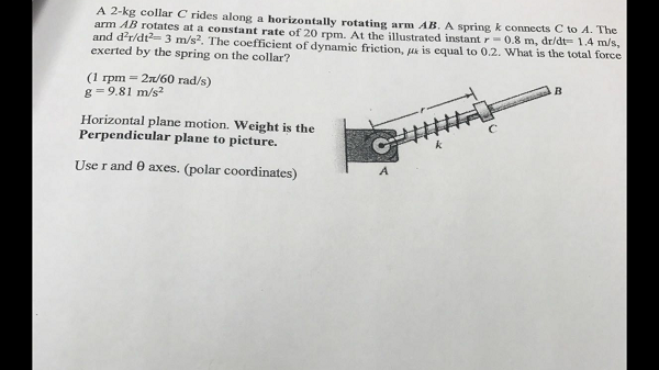 Solved A 2-kg collar C rides along a horizontally rotating | Chegg.com