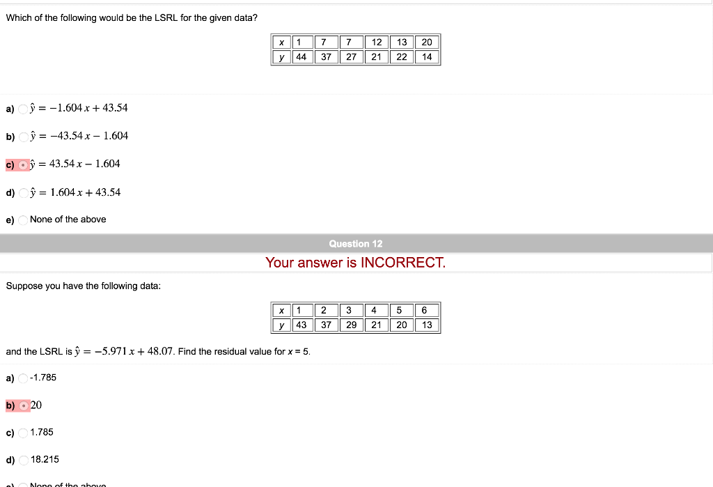 Solved Which of the following would be the LSRL for the | Chegg.com