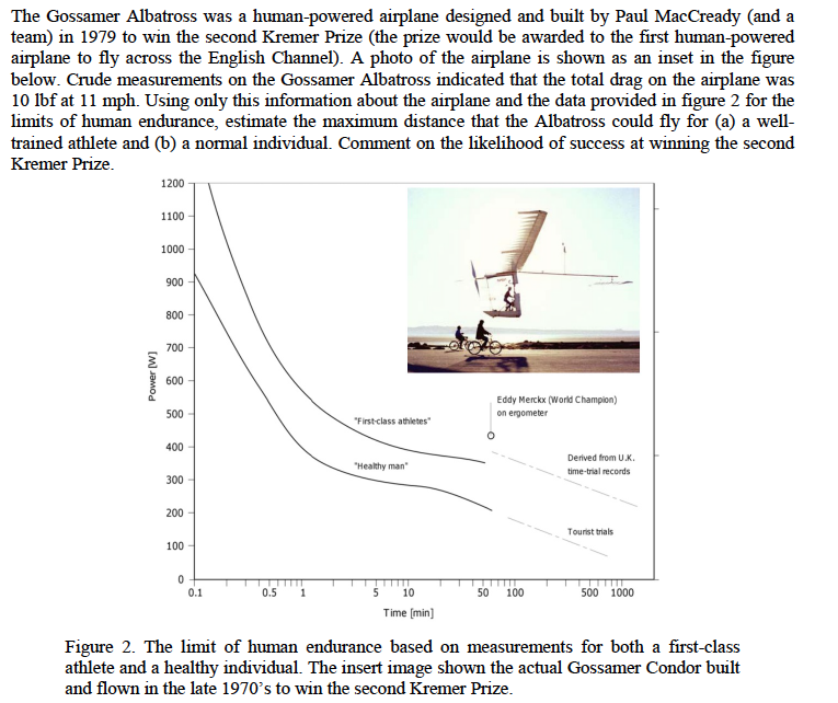 Solved The Gossamer Albatross was a human-powered airplane | Chegg.com