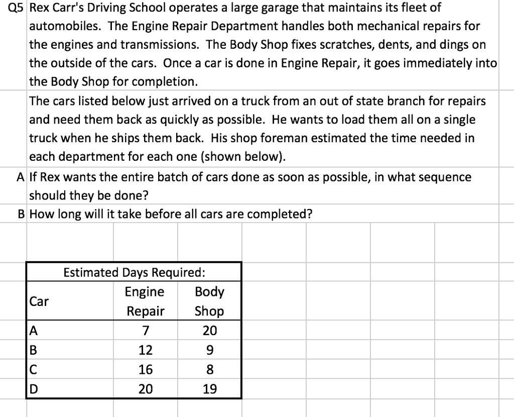 Solved Rex Carr's Driving School operates a large garage | Chegg.com
