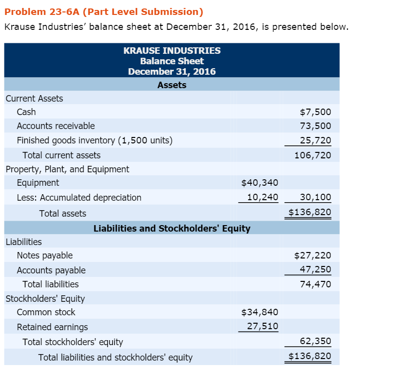 Solved Problem 23-6A (Part Level Submission) Krause | Chegg.com