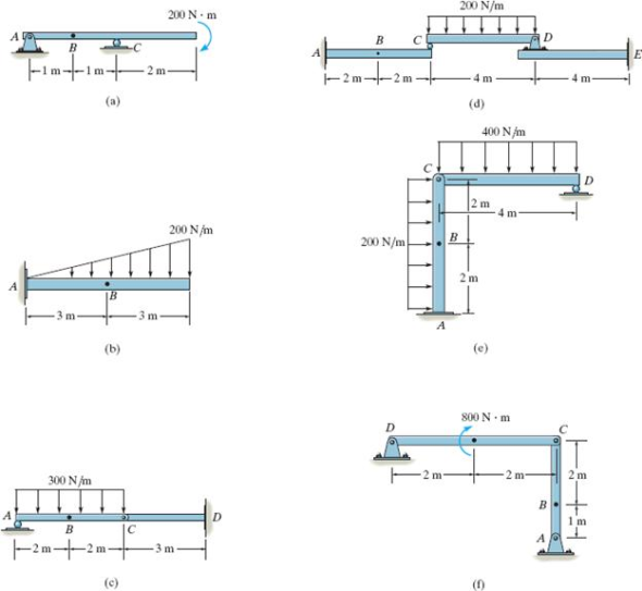 Solved Just Part E a. Draw the FBD of member CD and | Chegg.com