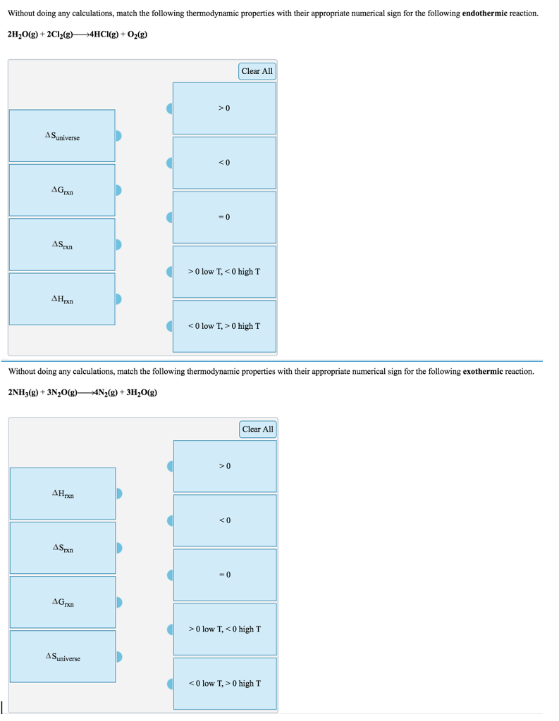 Solved Without doing any calculations, match the following | Chegg.com