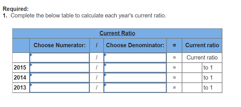 Solved KORBIN COMPANY Comparative Income Statements For | Chegg.com