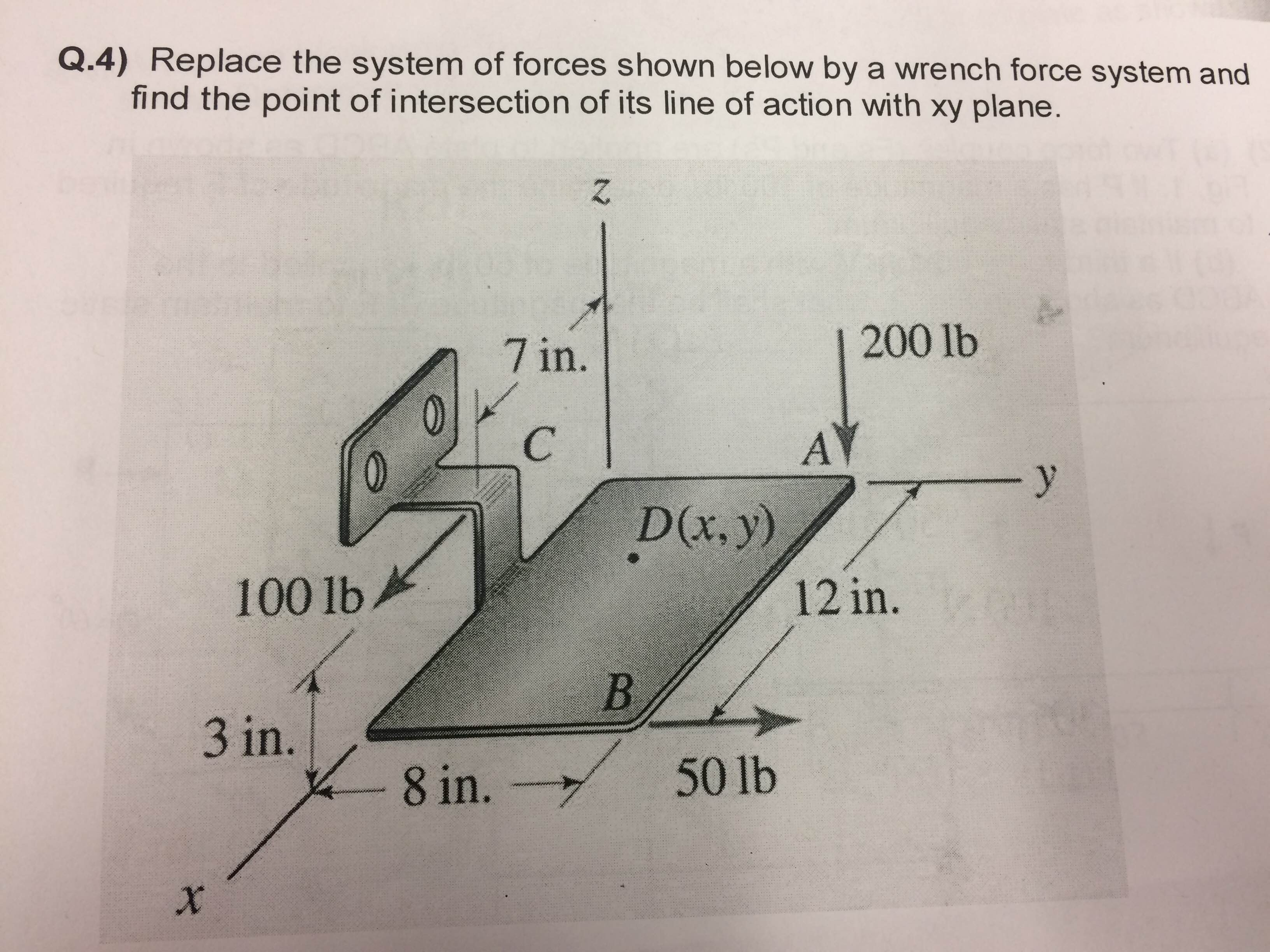 Solved Replace the system of forces shown below by a wrench | Chegg.com