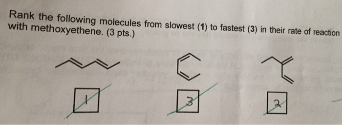 Solved Rank the following molecules from slowest (1) to | Chegg.com